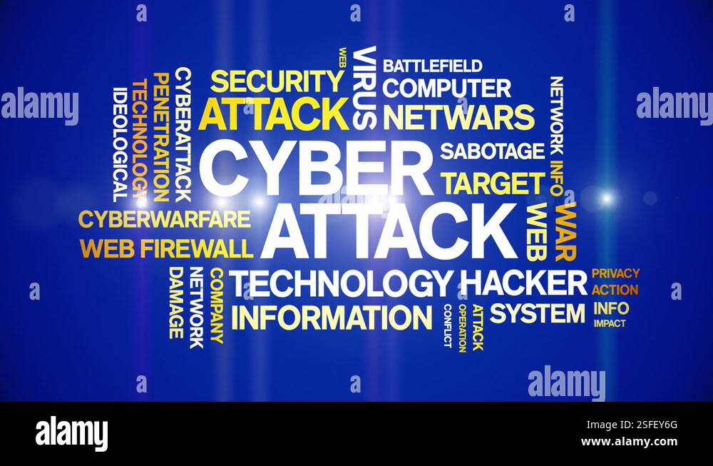 Cyber Attack animated word cloud,animation kinetic typography seamless ...