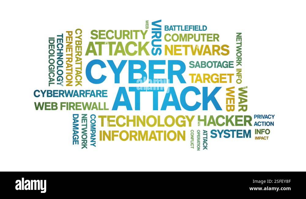Cyber Attack animated word cloud,animation kinetic typography seamless ...