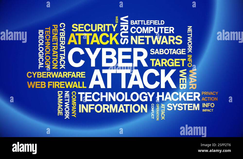 Cyber Attack animated word cloud,animation kinetic typography seamless ...