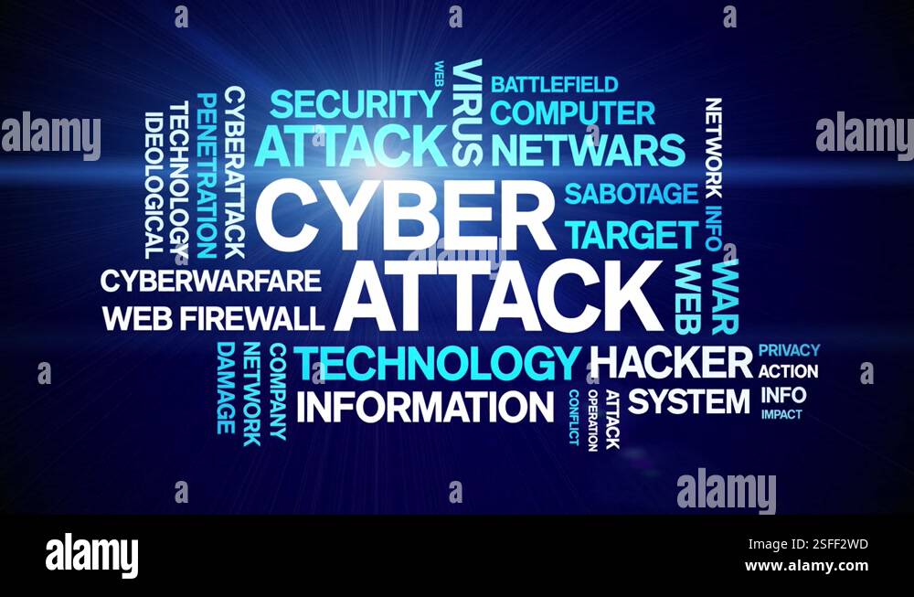 Cyber Attack animated word cloud,animation kinetic typography seamless loop Stock Video Footage ...
