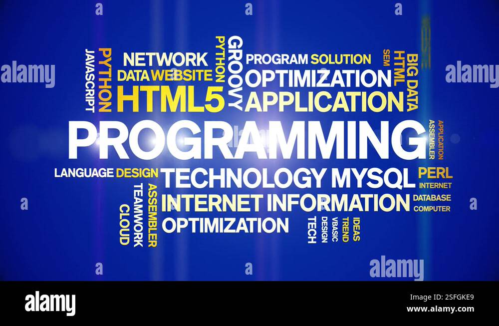 Programming animated word cloud,animation kinetic typography seamless ...