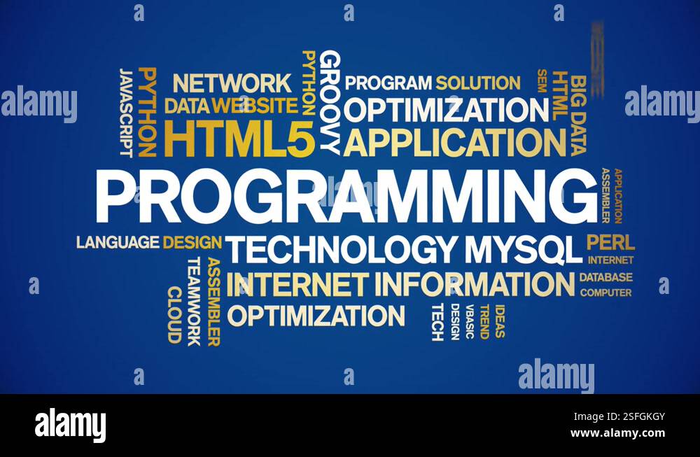 Programming animated word cloud,animation kinetic typography seamless loop Stock Video Footage ...
