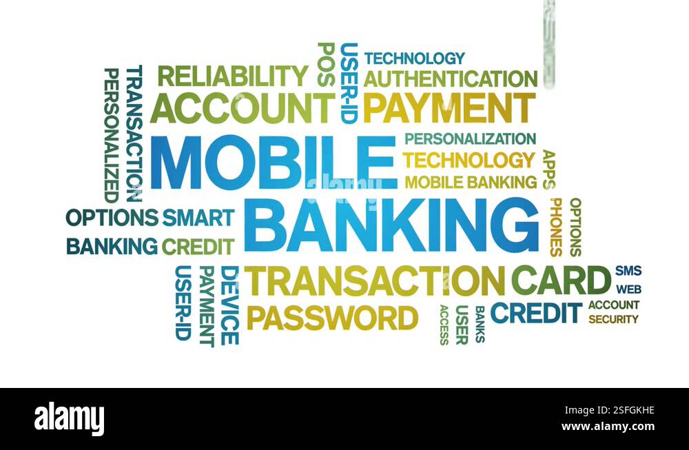 Mobile Banking animated word cloud,animation kinetic typography ...