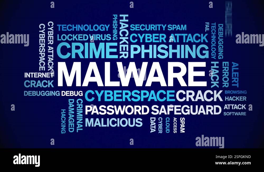 Malware animated word cloud,animation tag kinetic typography text ...