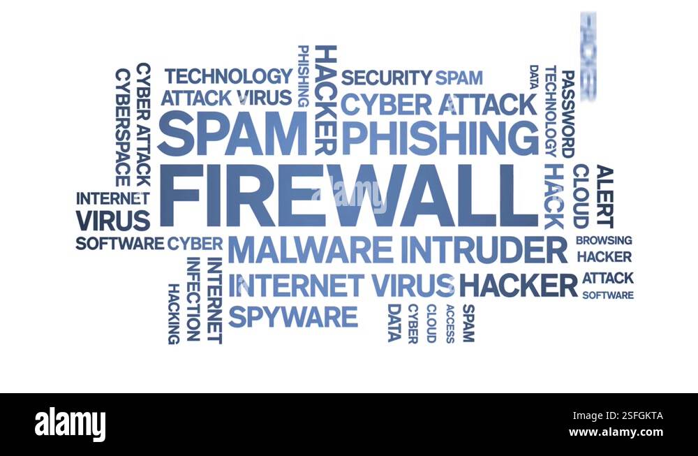 Firewall animated word cloud,animation tag kinetic typography seamless ...