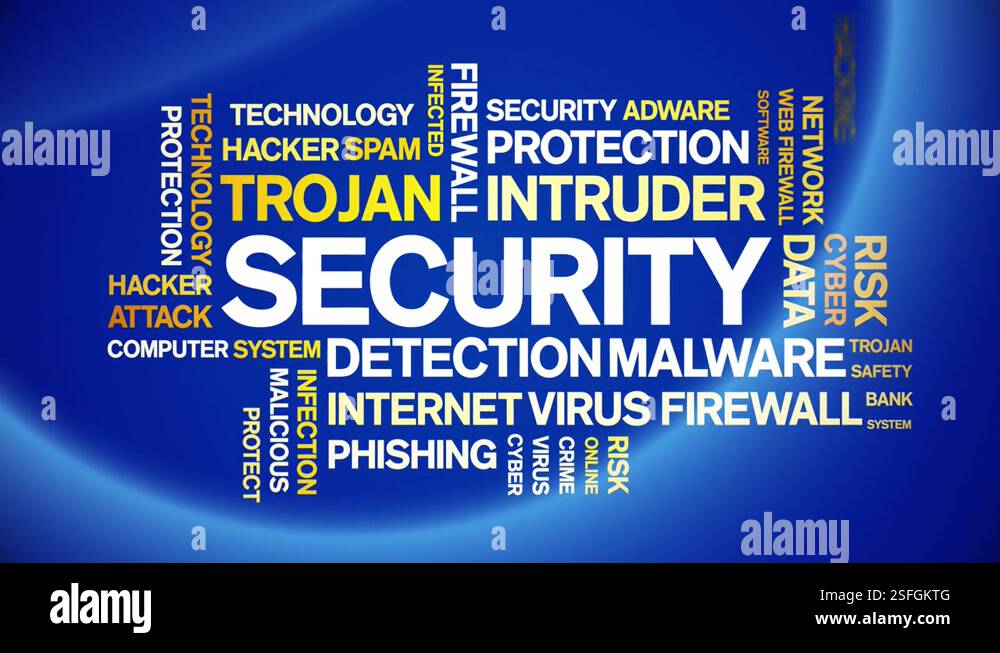 Security animated word cloud,animation tag kinetic typography seamless ...