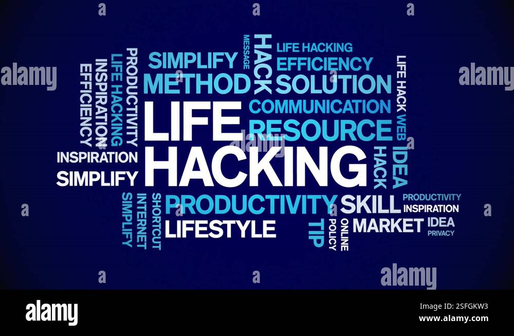 Life Hacking animated word cloud,animation tag kinetic typography ...