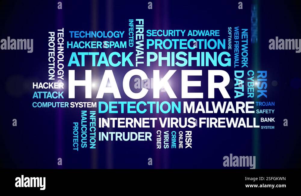 Hacker animated word cloud,animation tag kinetic typography seamless ...