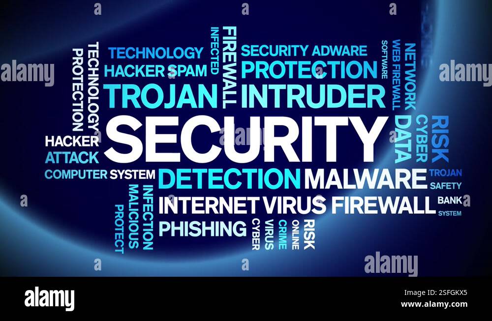 Security animated word cloud,animation tag kinetic typography seamless ...