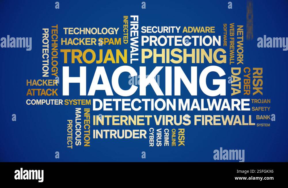 Hacking animated word cloud,animation tag kinetic typography seamless ...
