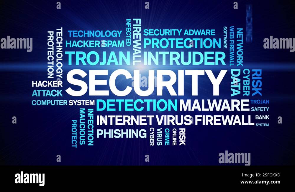 Security animated word cloud,animation tag kinetic typography seamless ...