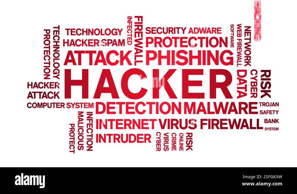 Hacker animated word cloud,animation tag kinetic typography seamless ...