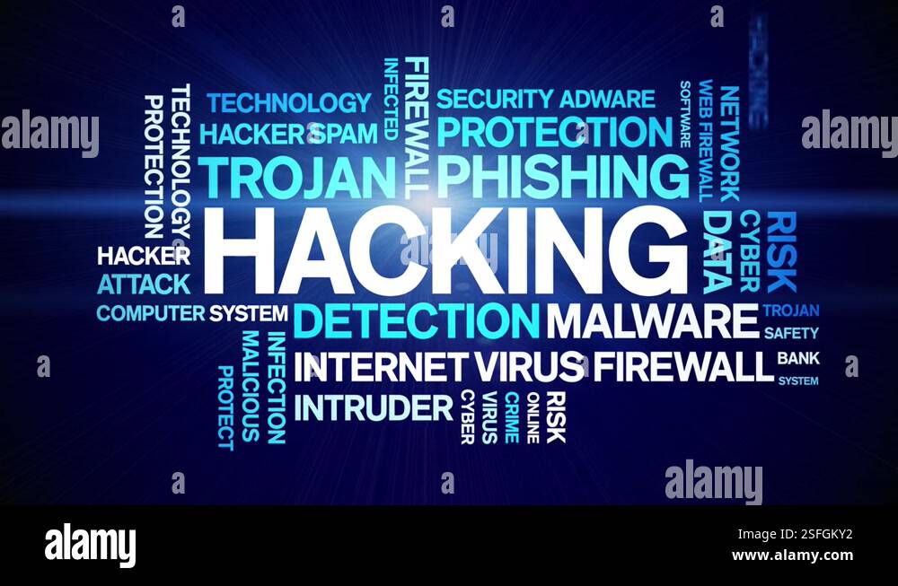 Hacking animated word cloud,animation tag kinetic typography seamless loop Stock Video Footage ...