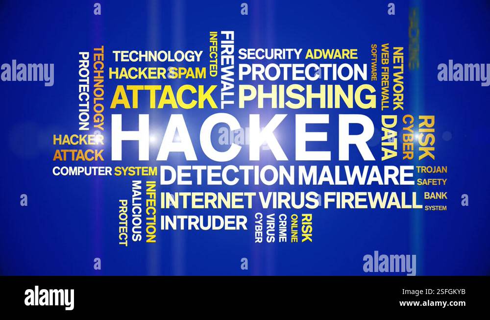 Hacker animated word cloud,animation tag kinetic typography seamless ...