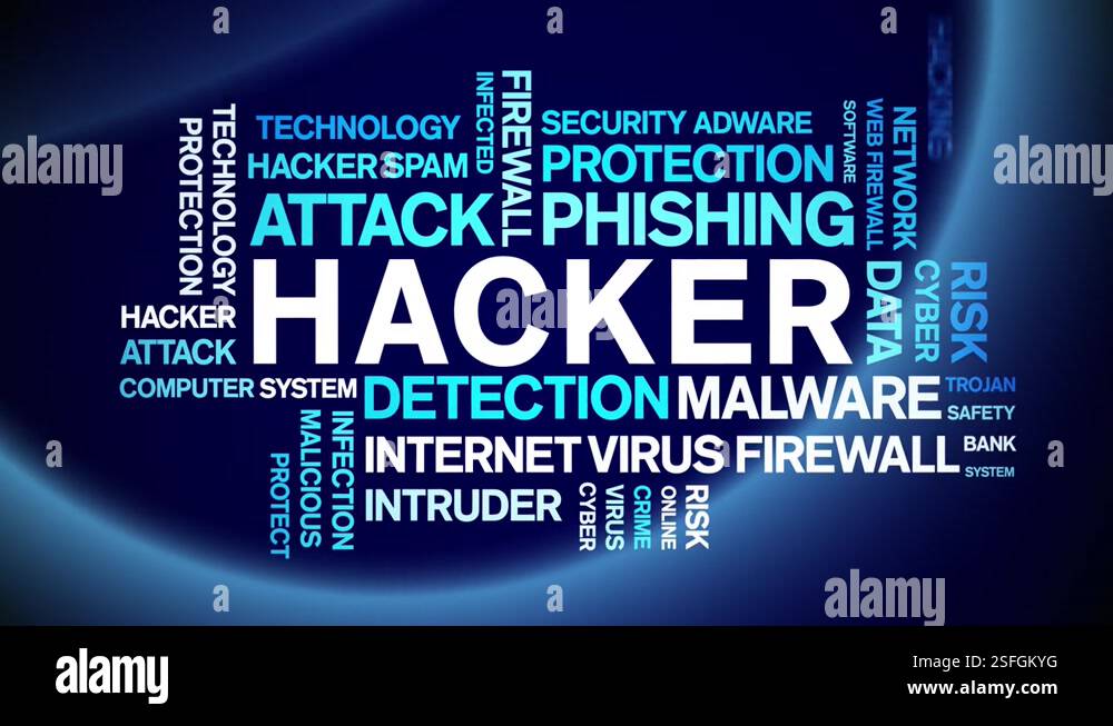 Hacker animated word cloud,animation tag kinetic typography seamless ...