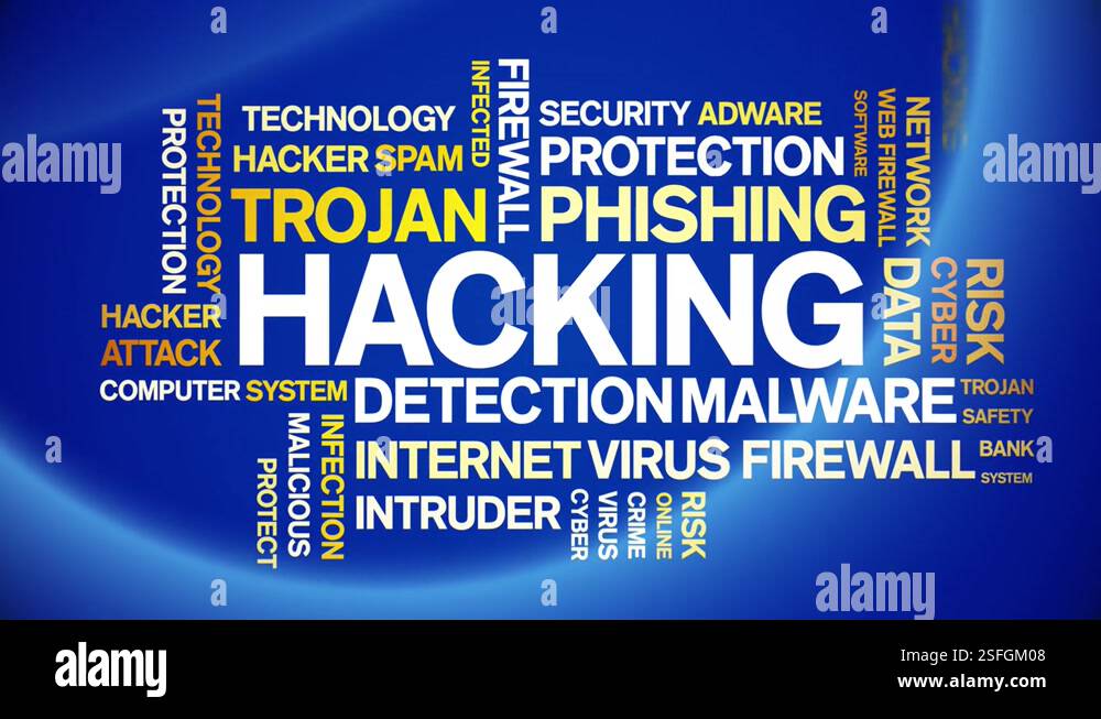 Hacking animated word cloud,animation tag kinetic typography seamless loop Stock Video Footage ...