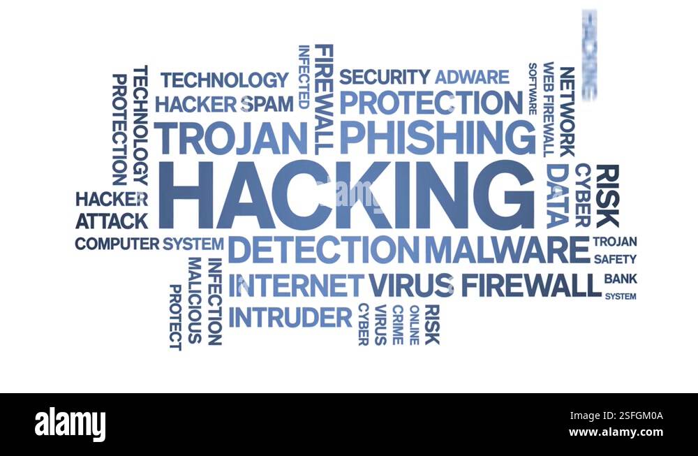 Hacking animated word cloud,animation tag kinetic typography seamless loop Stock Video Footage ...
