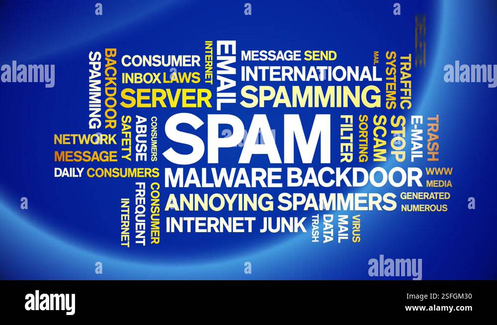 Spam animated word cloud,animation tag text kinetic typography seamless ...