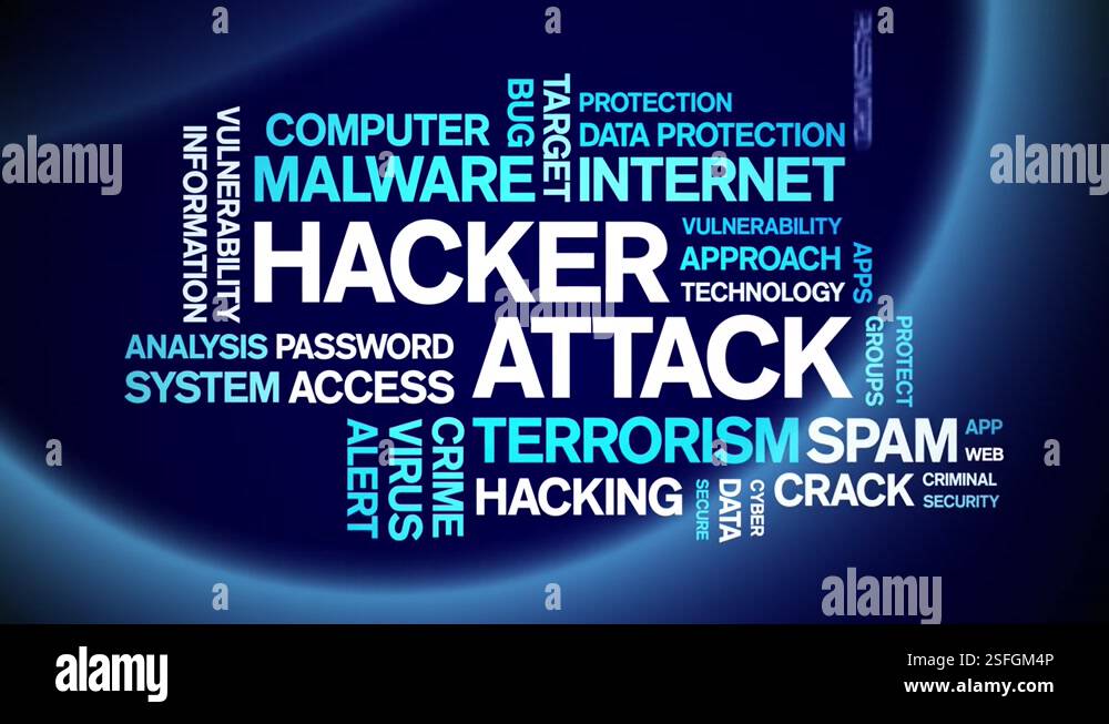 Hacker Attack animated word cloud,animation kinetic typography seamless loop Stock Video Footage ...