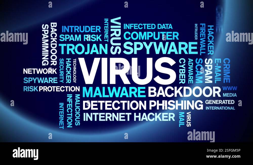 Virus animated word cloud,animation tag text kinetic typography seamless loop Stock Video ...
