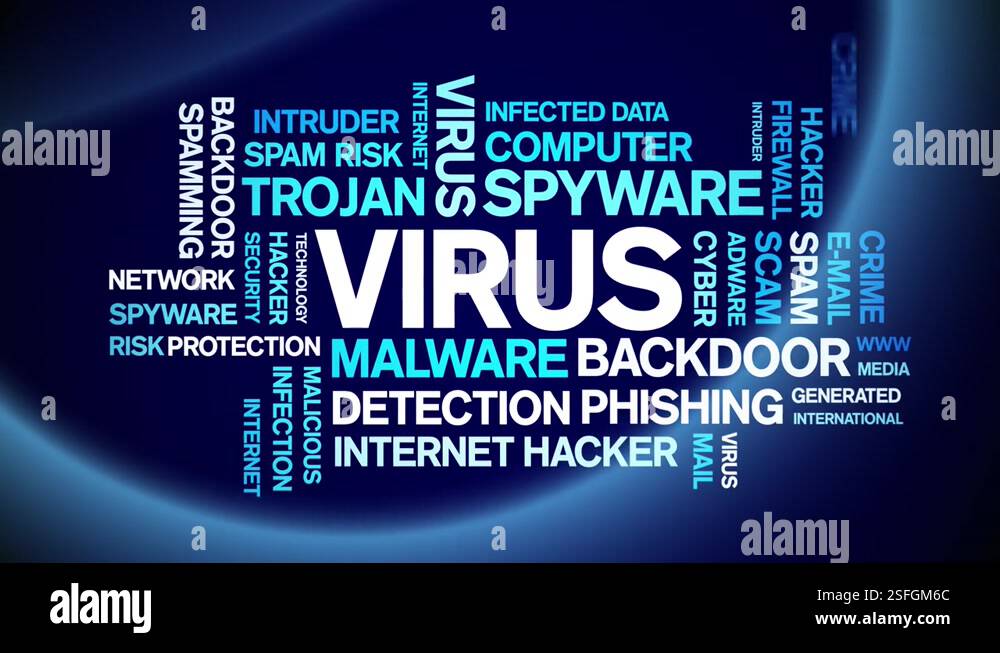Virus animated word cloud,animation tag text kinetic typography ...