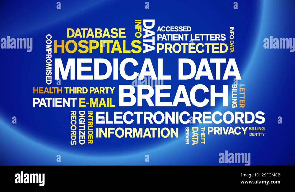 Medical Data Breach animated word cloud,animation typography seamless ...