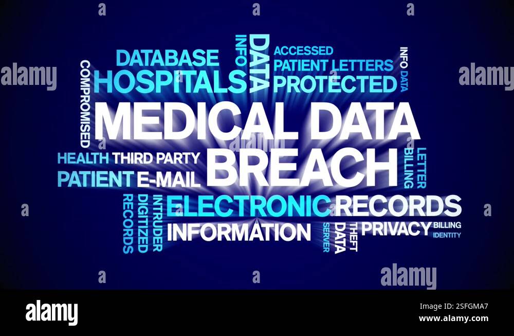 Medical Data Breach animated word cloud,animation typography seamless ...