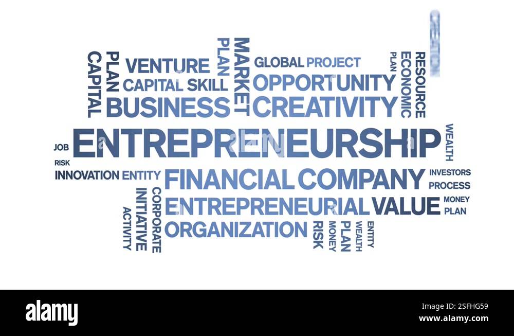 Entrepreneurship animated word cloud,animation kinetic typography ...