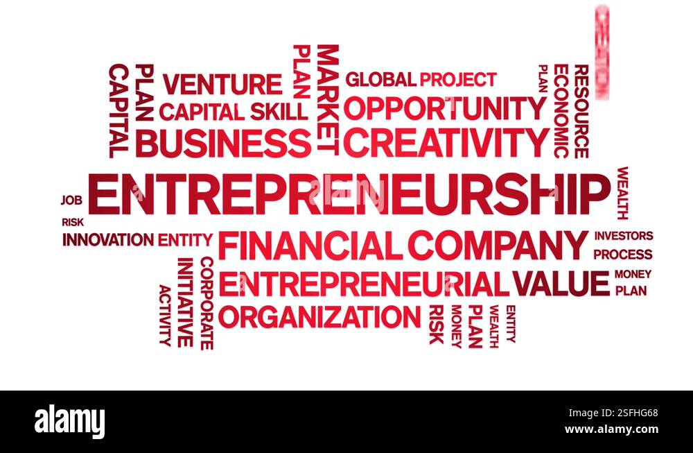 Entrepreneurship animated word cloud,animation kinetic typography ...