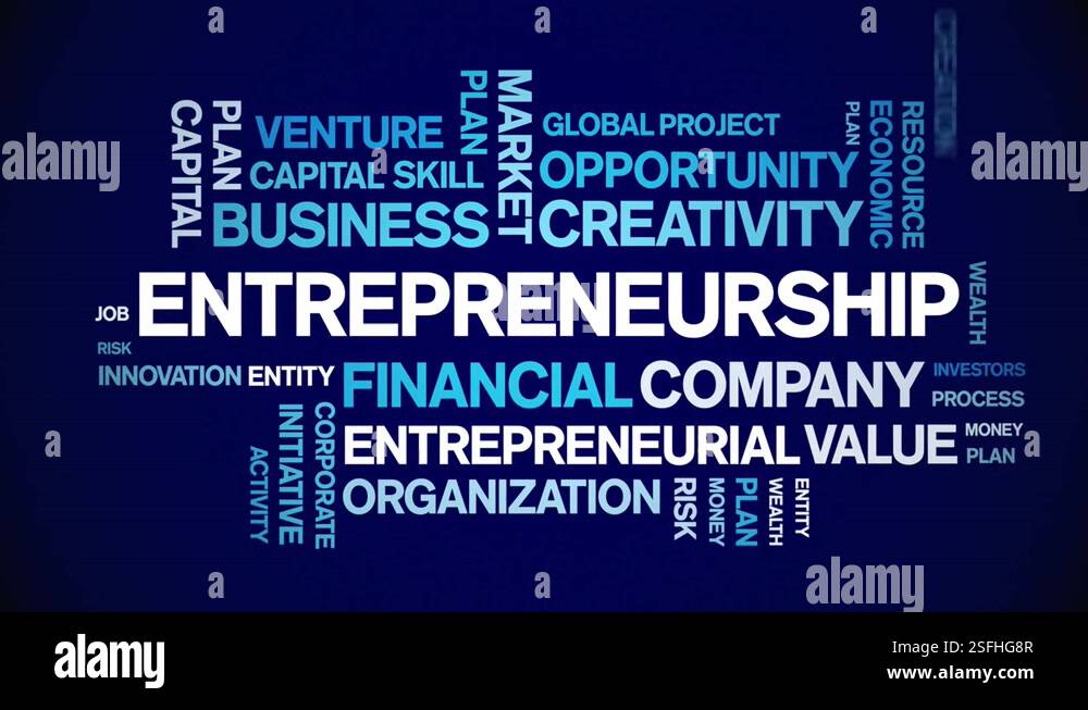 Entrepreneurship animated word cloud,animation kinetic typography ...