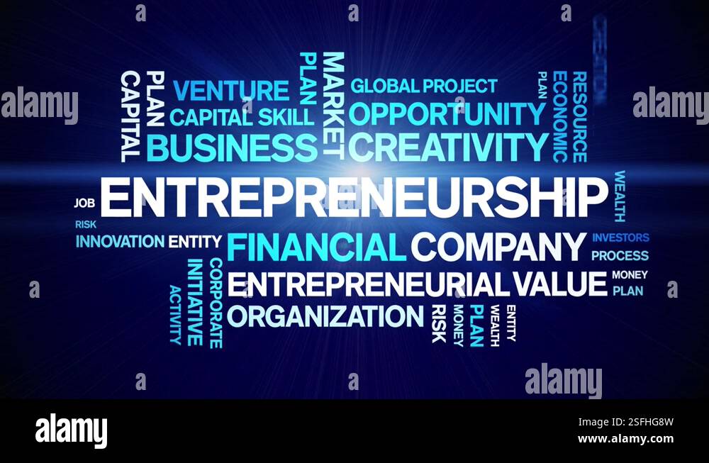 Entrepreneurship animated word cloud,animation kinetic typography ...