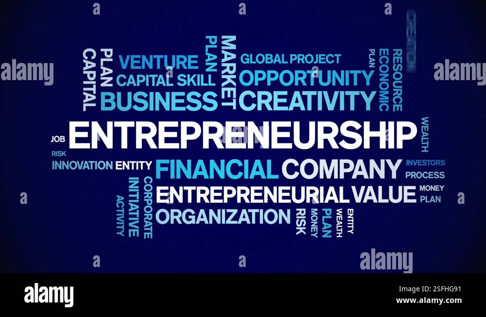 Entrepreneurship animated word cloud,animation kinetic typography ...