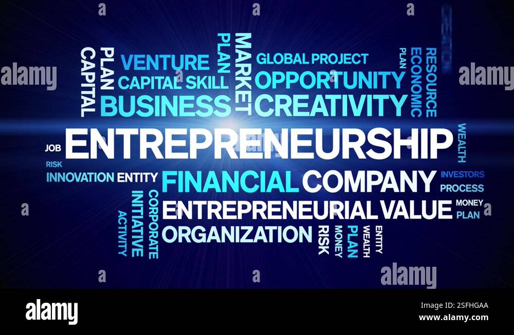 Entrepreneurship animated word cloud,animation kinetic typography ...