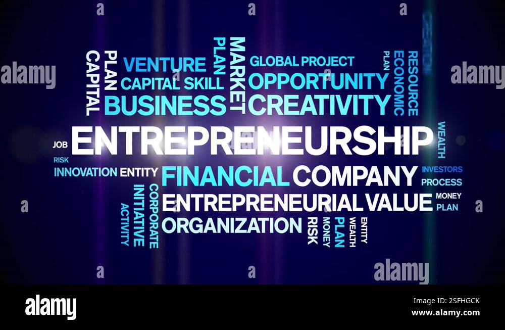 Entrepreneurship animated word cloud,animation kinetic typography ...