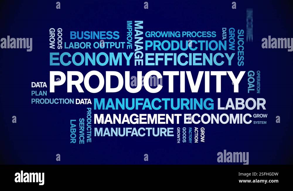 Productivity animated word cloud,animation kinetic typography seamless ...