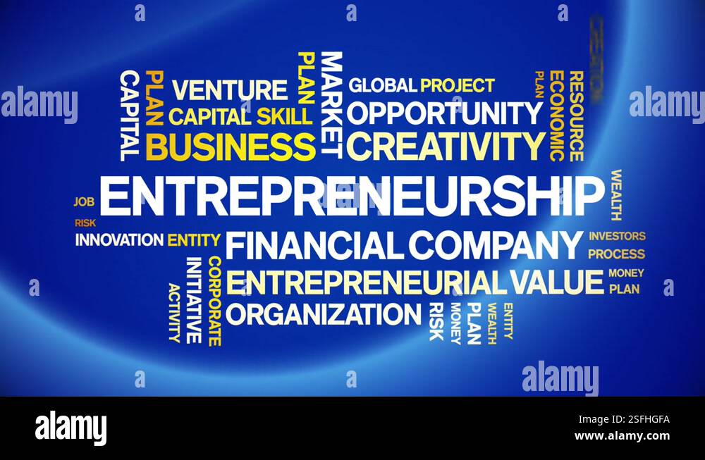 Entrepreneurship animated word cloud,animation kinetic typography ...
