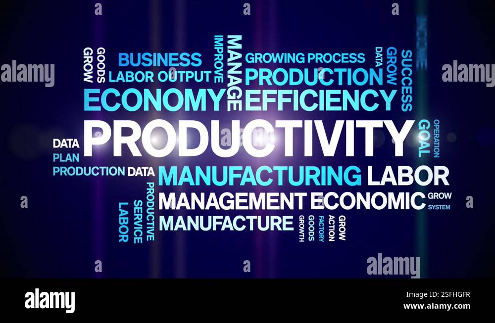 Productivity animated word cloud,animation kinetic typography seamless ...