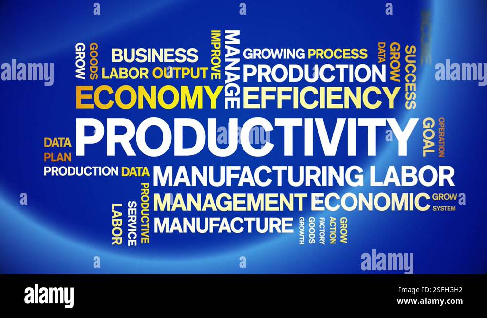 Productivity animated word cloud,animation kinetic typography seamless ...