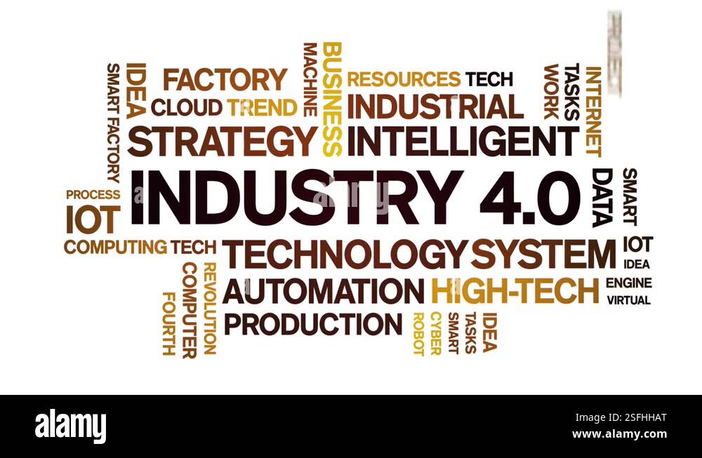 industry 4.0 animated word cloud,animation tag kinetic typography ...