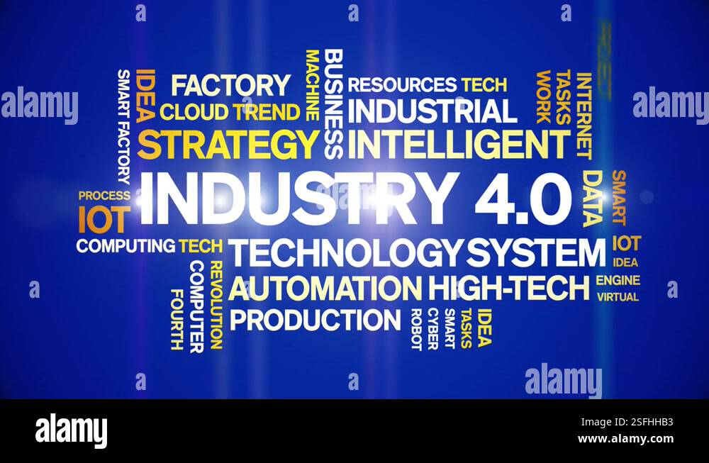 industry 4.0 animated word cloud,animation tag kinetic typography seamless loop Stock Video ...
