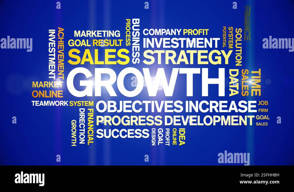 Growth animated word cloud,animation text tag kinetic typography ...