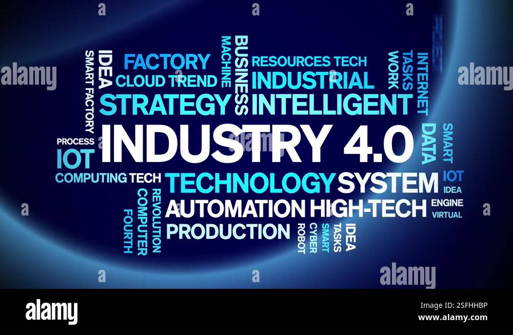 industry 4.0 animated word cloud,animation tag kinetic typography ...
