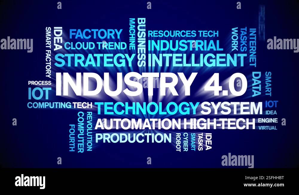 industry 4.0 animated word cloud,animation tag kinetic typography ...