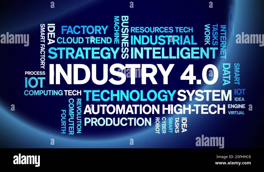 industry 4.0 animated word cloud,animation tag kinetic typography ...