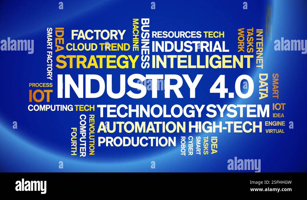industry 4.0 animated word cloud,animation tag kinetic typography ...