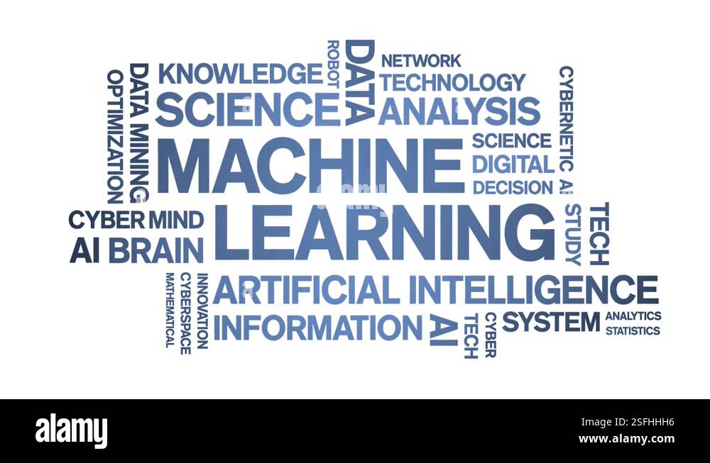 Machine Learning animated word cloud,animation kinetic typography ...