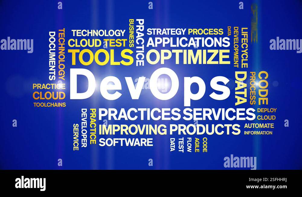 DevOps animated word cloud,animation text tag kinetic typography seamless loop Stock Video ...
