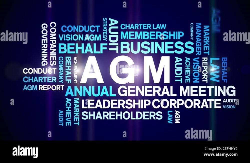 AGM - Annual General Meeting acronym word cloud,animation kinetic ...
