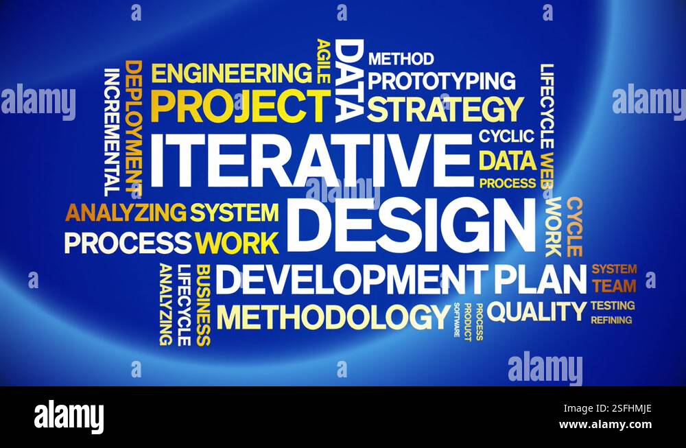 iterative design animated word cloud,animation kinetic typography ...