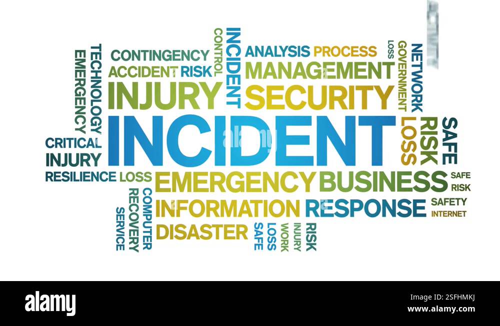 incident animated word cloud,animation text kinetic typography seamless ...